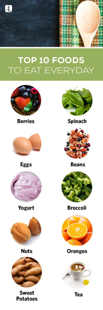 10-foods - American Lifestyle Magazine